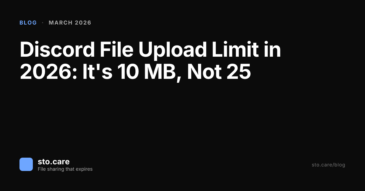 Discord File Upload Limit in 2026: It's 10 MB, Not 25